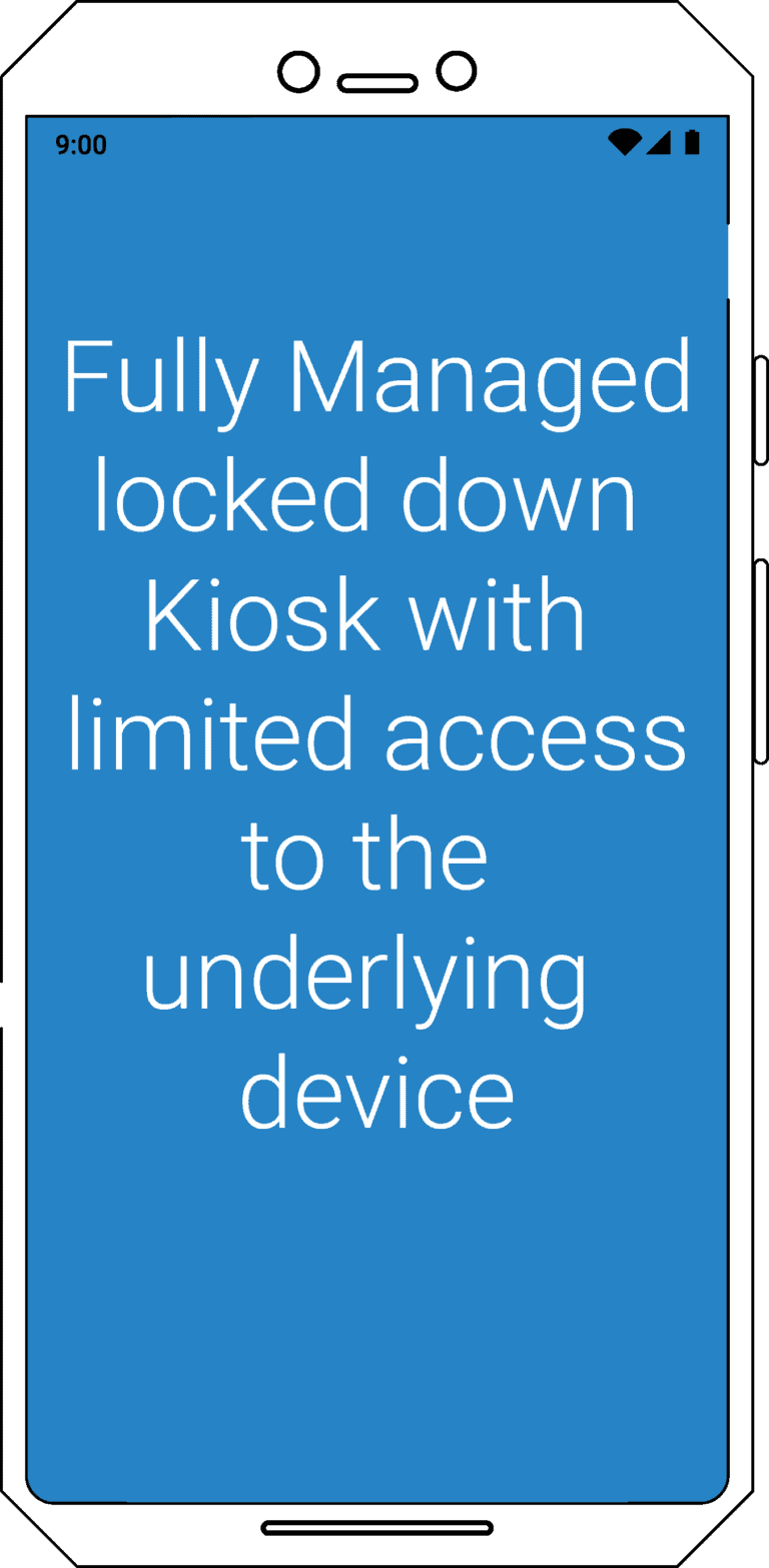 WizyEMM - Android Device Management for Frontline Workers